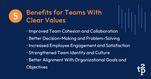 What Are Team Values, and How Do You Develop Them? | think2perform