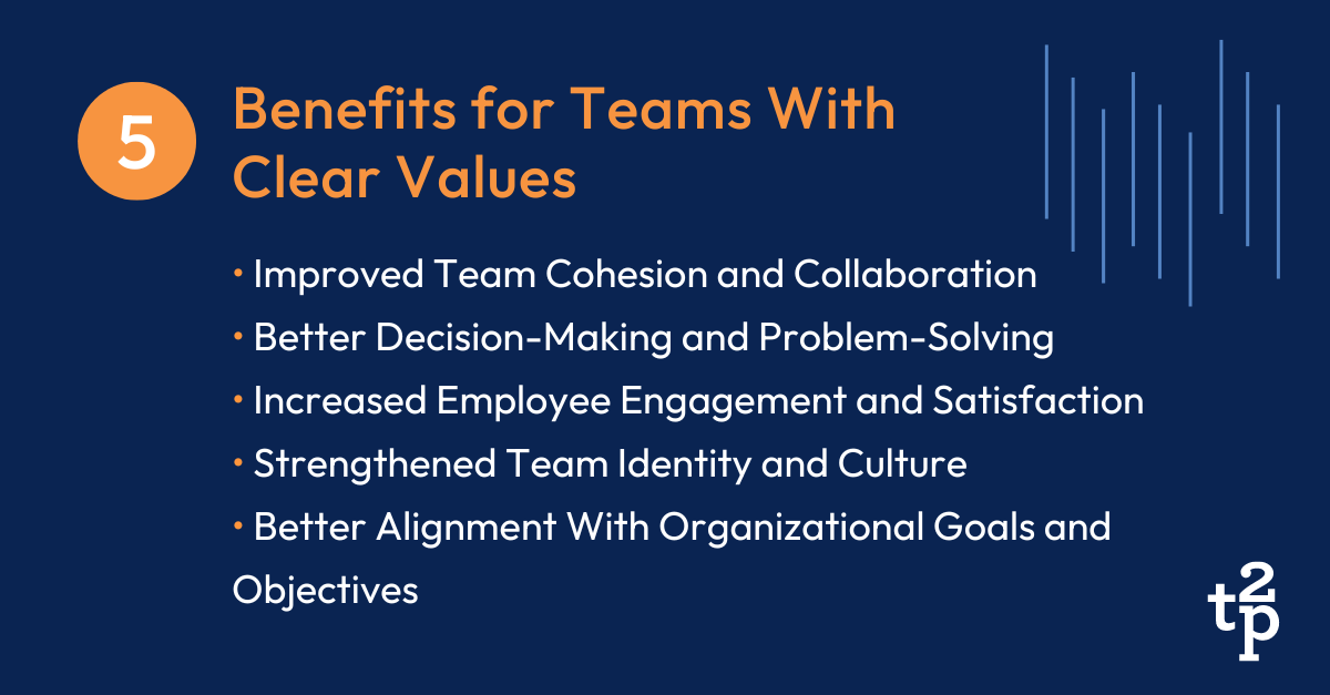 What Are Team Values, and How Do You Develop Them? | think2perform