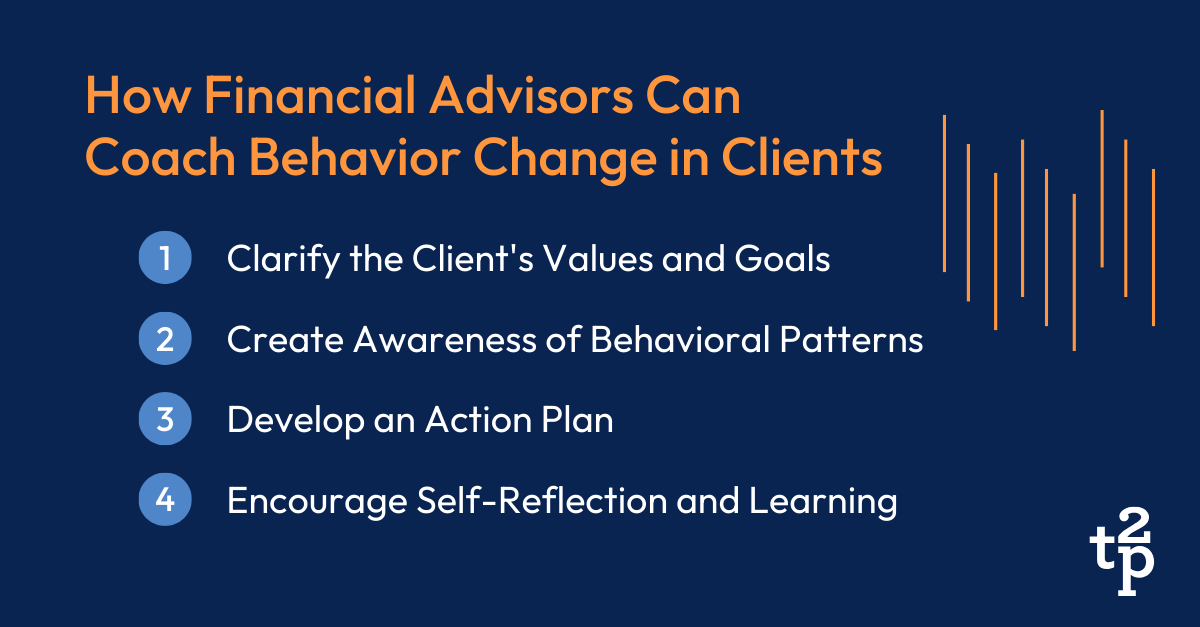 Using Behavioral Coaching to Drive Values-Based Decisions | think2perform